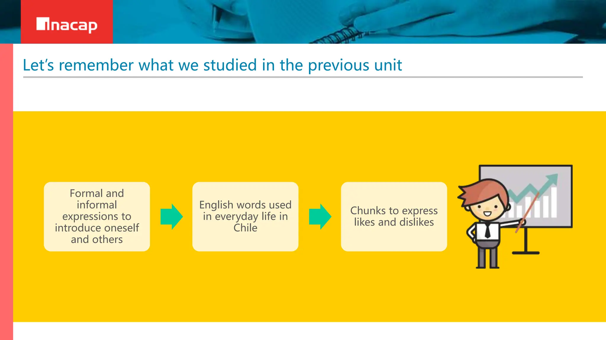 U2 Material Clase Health clases de ingles.pptx