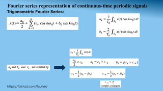 Fourier_Series_april.pdf