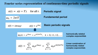 Fourier_Series_april.pdf