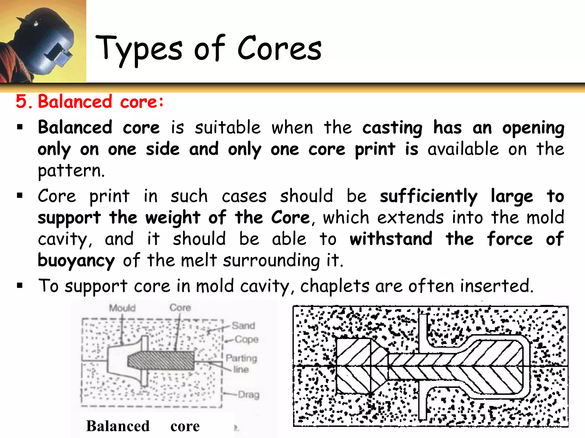 U2 p3 core, core prints and chaplets | PDF