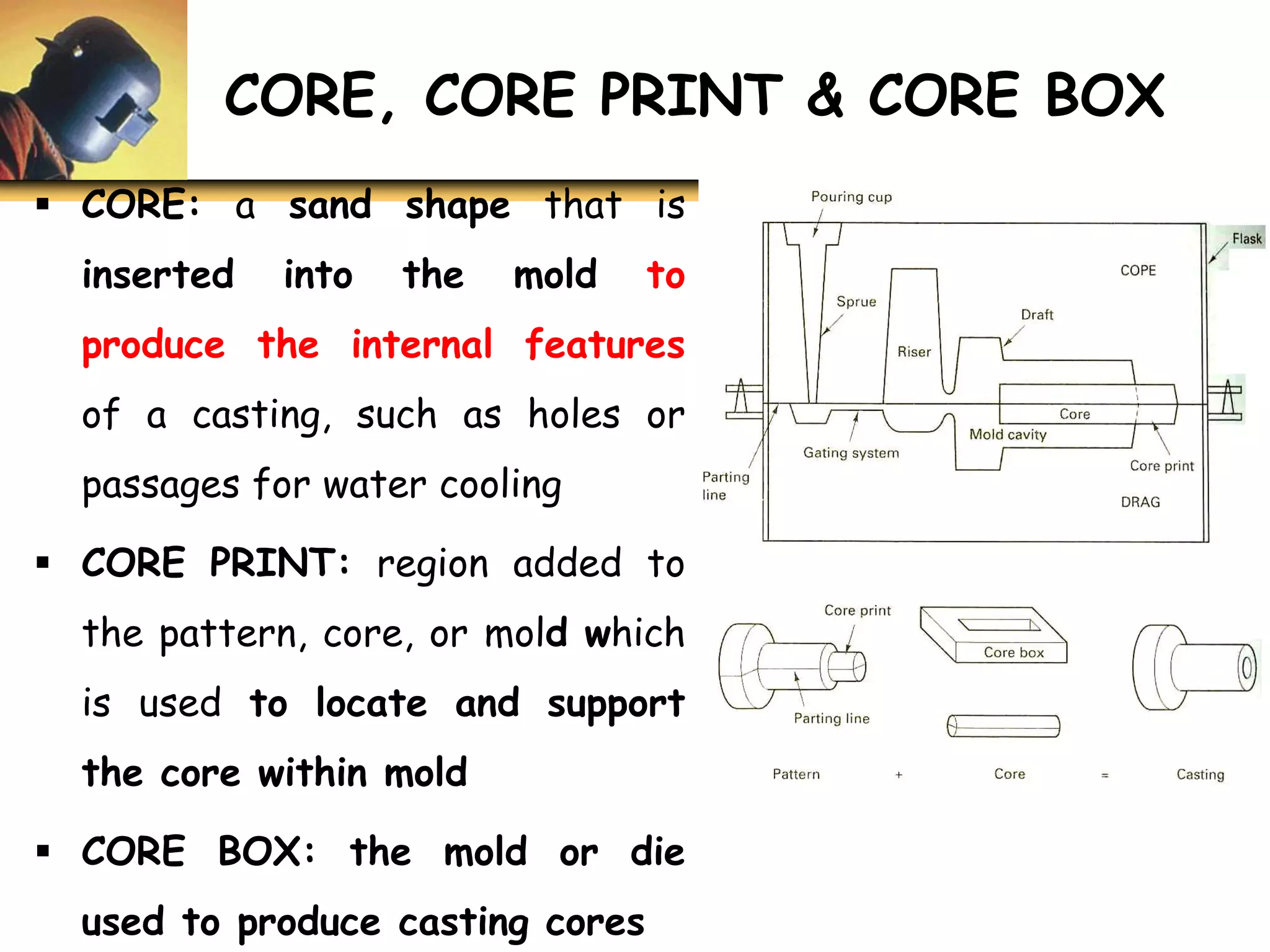 U2 p3 core, core prints and chaplets | PDF