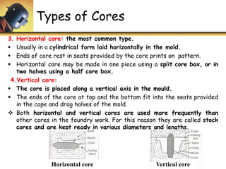 U2 p3 core, core prints and chaplets | PDF