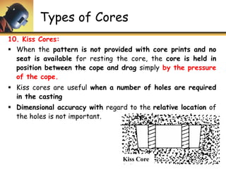 U2 p3 core, core prints and chaplets | PDF