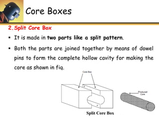 U2 p3 core, core prints and chaplets | PDF