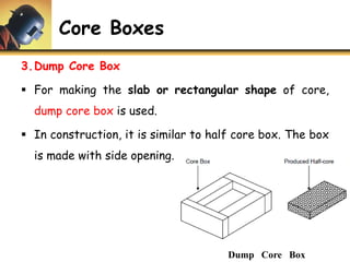 U2 p3 core, core prints and chaplets | PDF