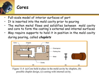 U2 p3 core, core prints and chaplets | PDF