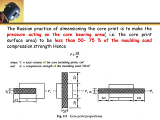 U2 p3 core, core prints and chaplets | PDF