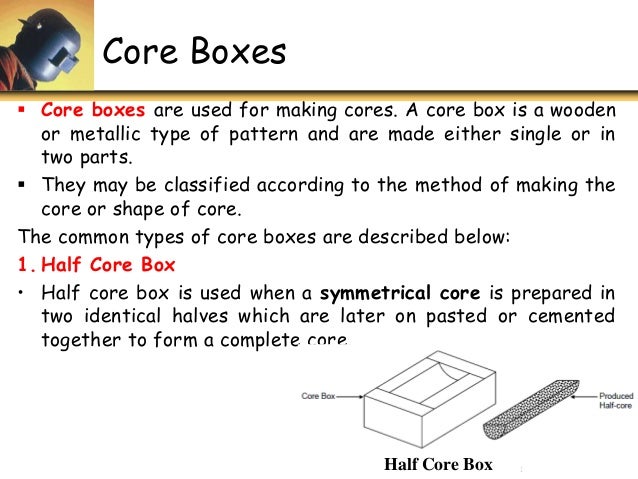 U2 p3 core, core prints and chaplets