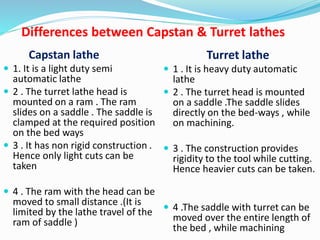 machine tools Semi- automatic lathes U 2 part_2 | PDF