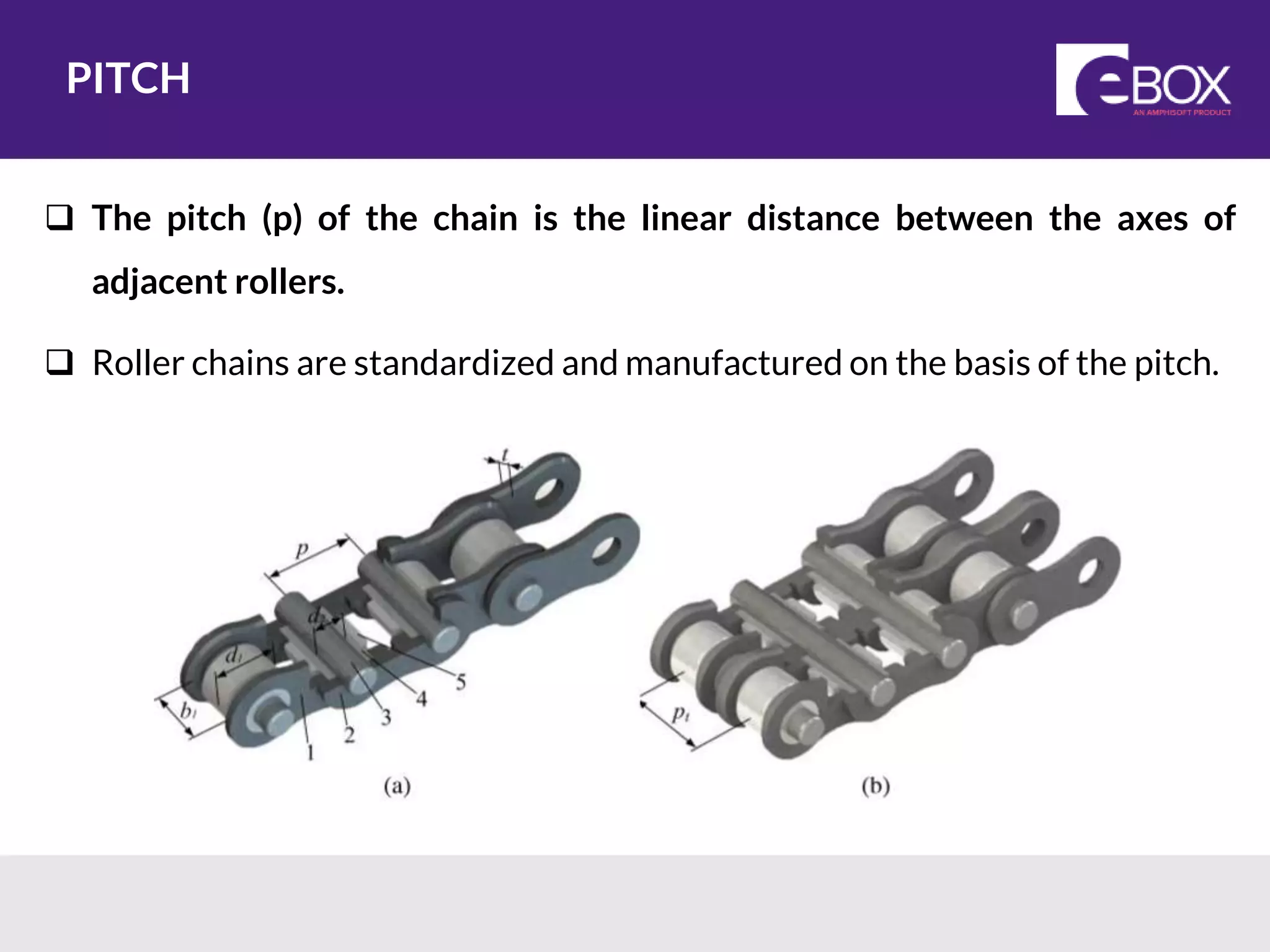 U2_S5_Selection of chain drives.pptx