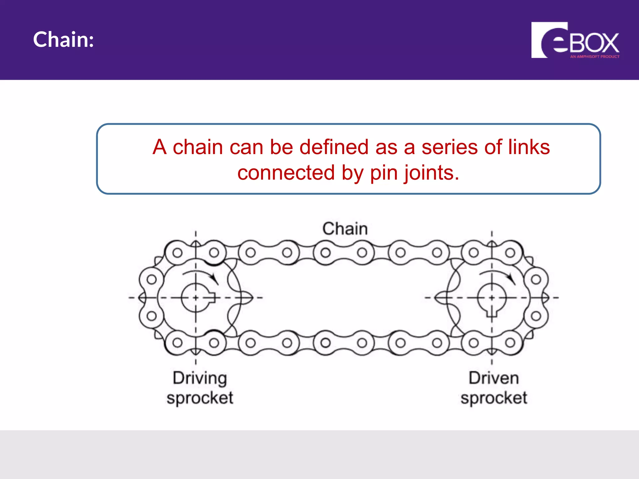 U2_S5_Selection of chain drives.pptx