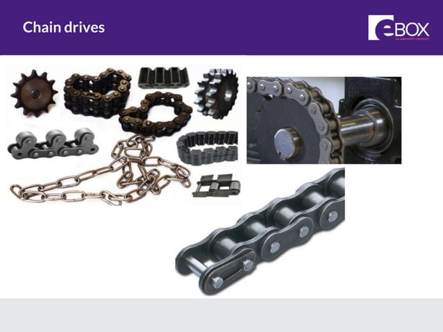 U2_S5_Selection of chain drives.pptx