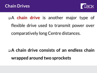U2_S5_Selection of chain drives.pptx
