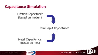 Optimization of On-chip ESD protection with ultra-low parasitic ...