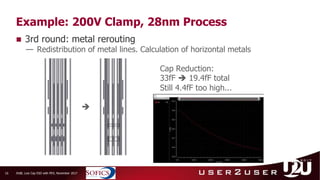 Optimization of On-chip ESD protection with ultra-low parasitic ...