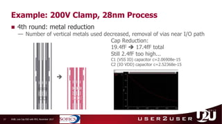 Optimization of On-chip ESD protection with ultra-low parasitic ...