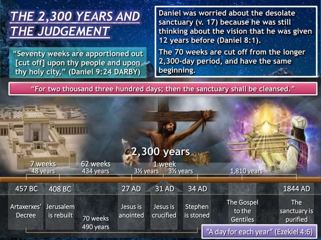 Sabbath school lesson 11 2nd quarter 2020 | PPTX