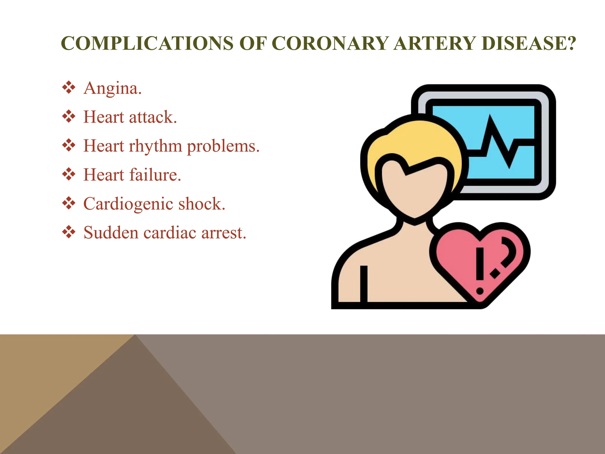 Coronary-artery-disease-definition, symptoms, causes, diagnosis and ...