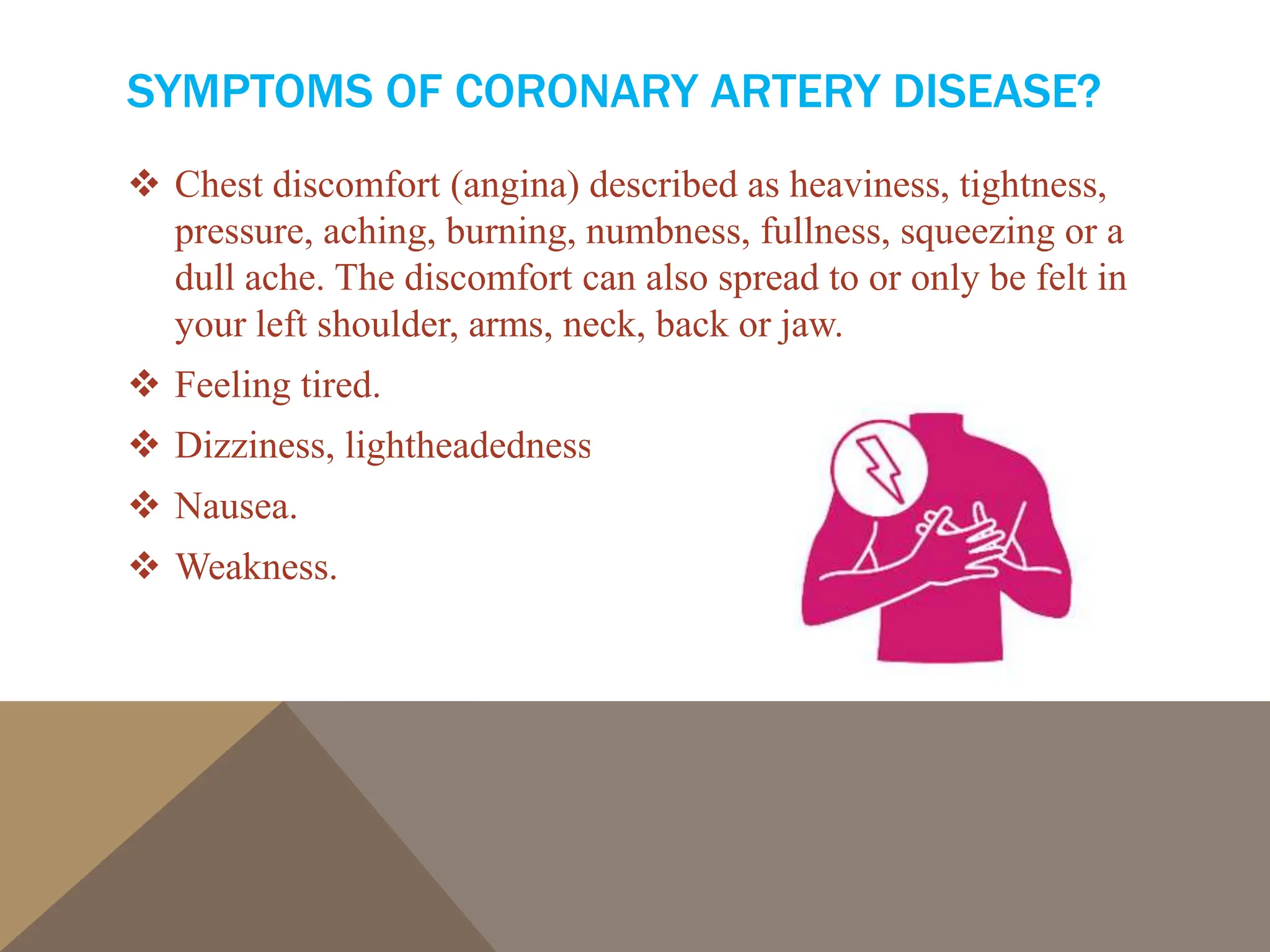 Coronary-artery-disease-definition, symptoms, causes, diagnosis and ...