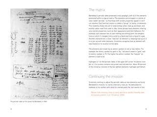 Unit 3: Dmitri Mendeleev Biography | PDF