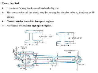 U3 design of connecting rod | PPTX