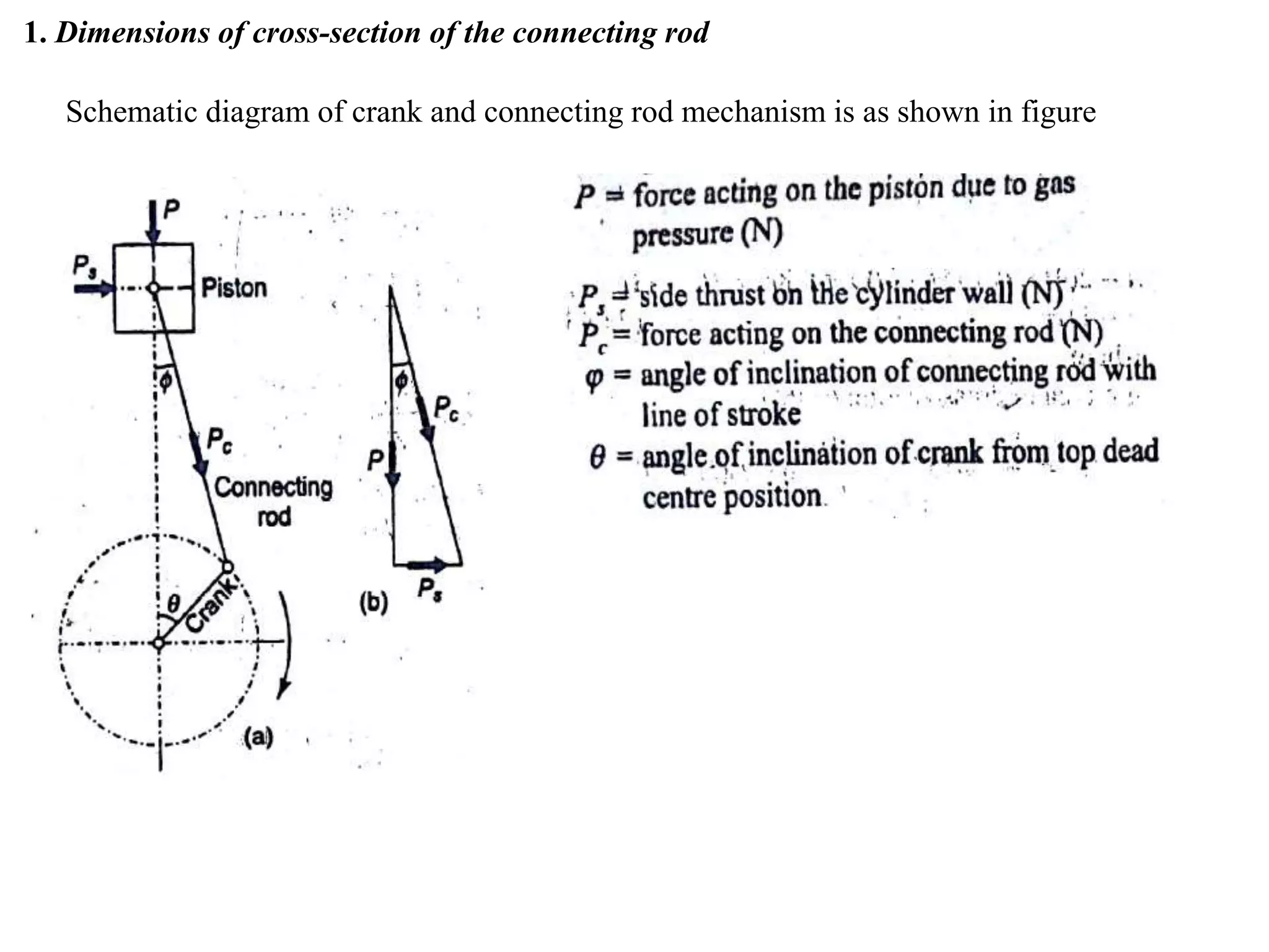U3 design of connecting rod-(i section, big&small eng, bolt, whipping ...