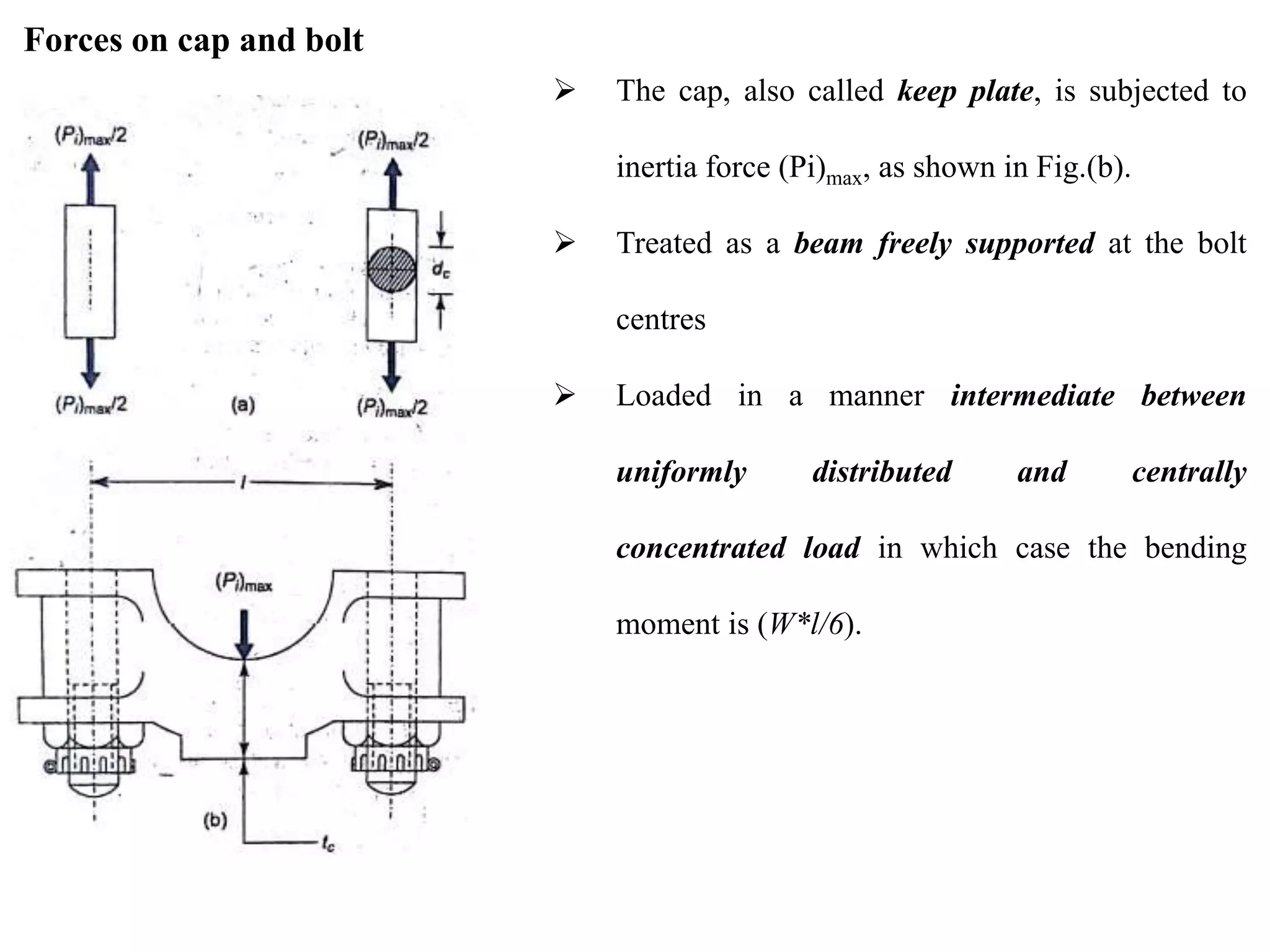 U3 design of connecting rod-(i section, big&small eng, bolt, whipping ...