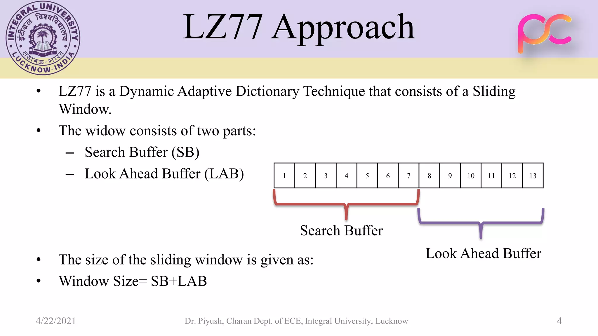 Unit 3 Dictionary Based Compression Techniques Ppt 