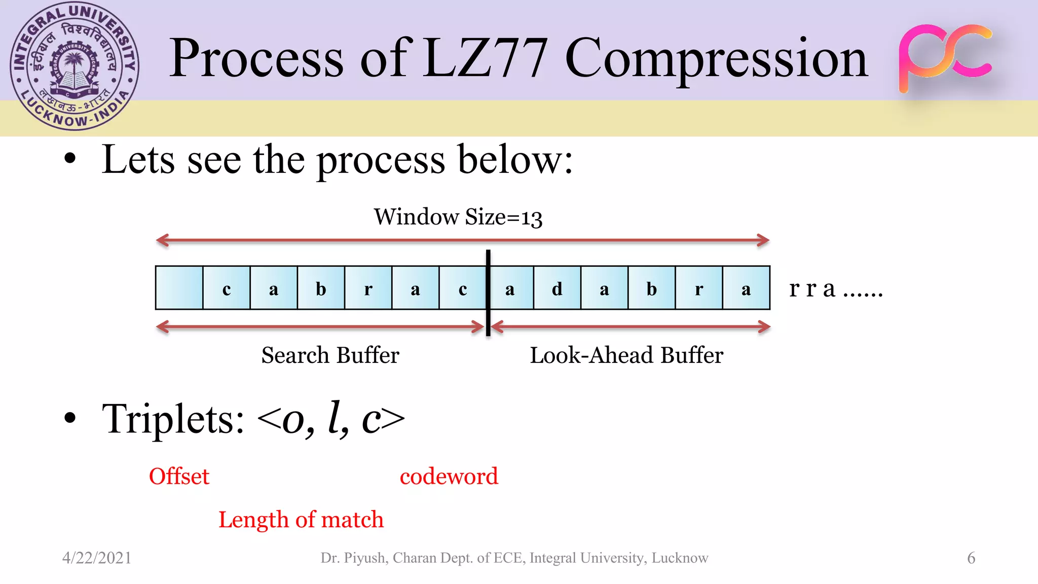 Unit 3 Dictionary Based Compression Techniques Ppt