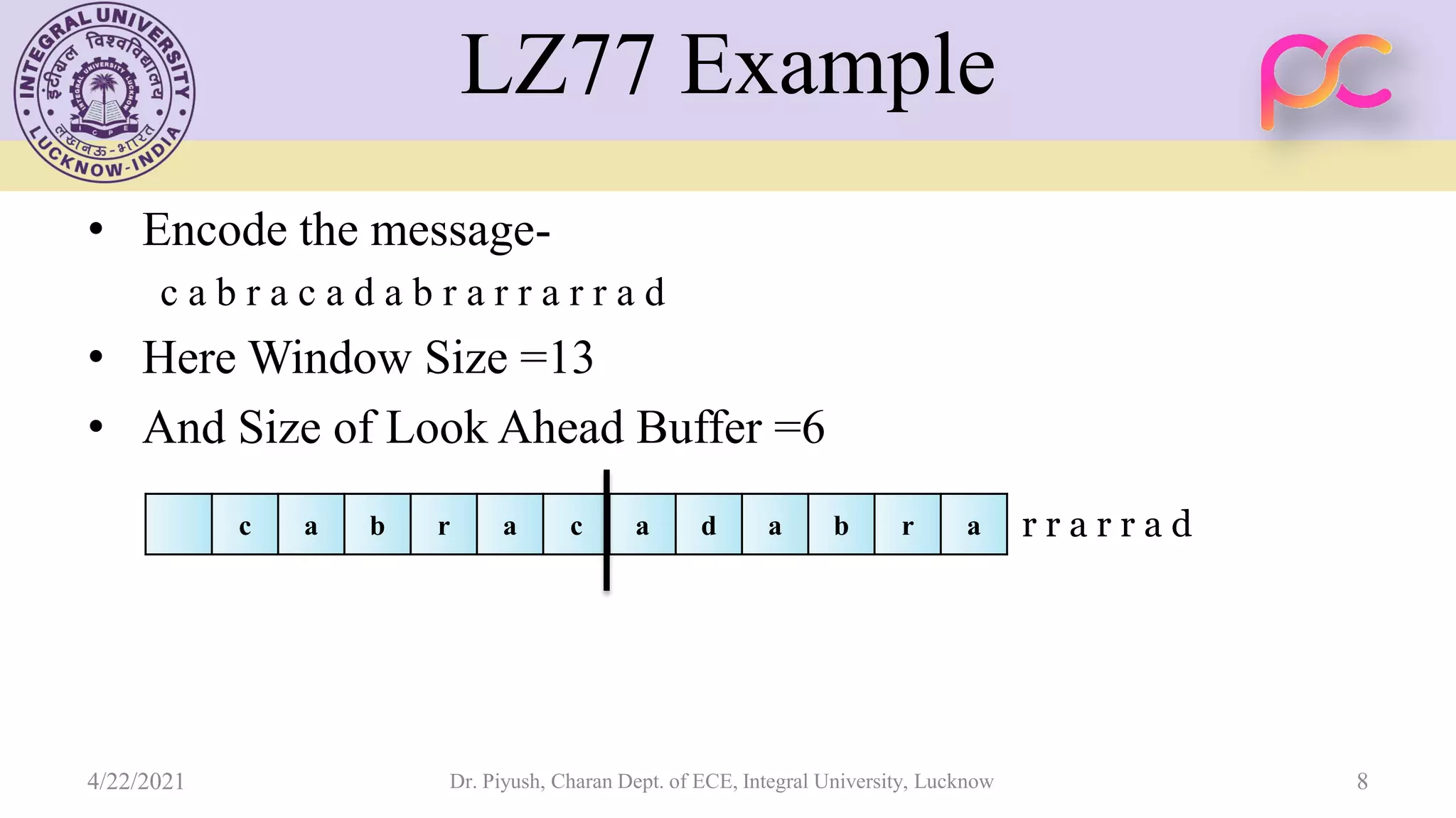 Unit 3 Dictionary based Compression Techniques | PDF