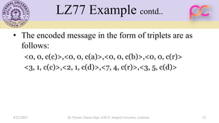 Unit 3 Dictionary based Compression Techniques | PDF