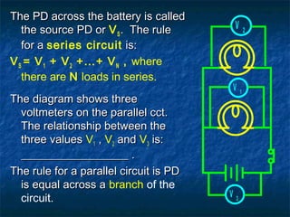 Grade 11, U3 L1-Review of CCT's | PPT