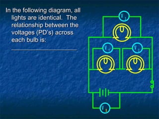 Grade 11, U3 L1-Review of CCT's | PPT
