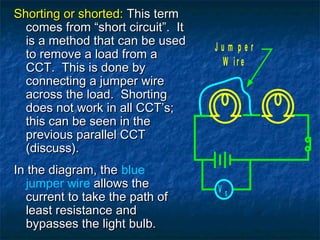 Grade 11, U3 L2-Electric Current | PPT