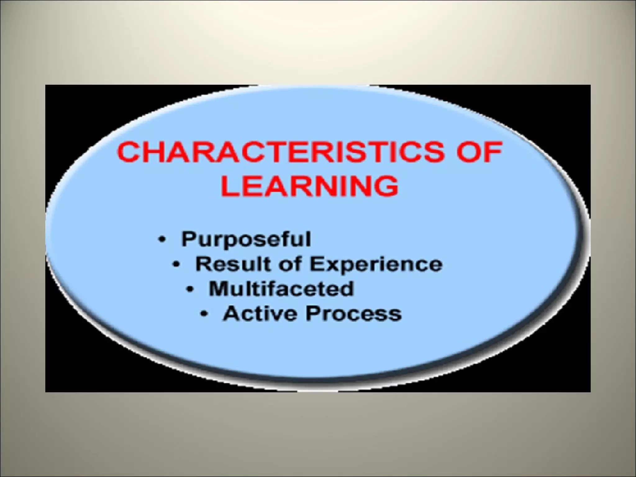 Learning Process, Training Climate, Development and Designing Training ...