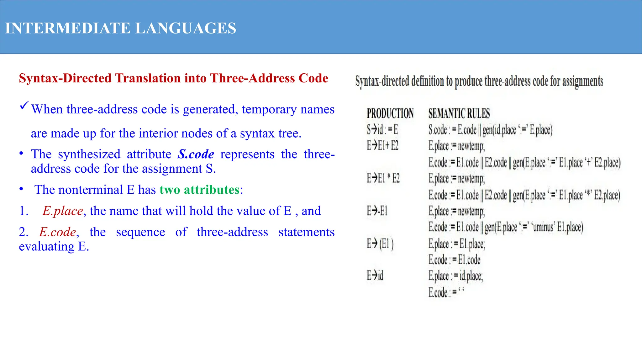 Syntax directed definition and intermediate code generation | PPT
