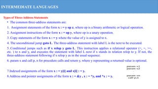 Syntax directed definition and intermediate code generation | PPTX ...