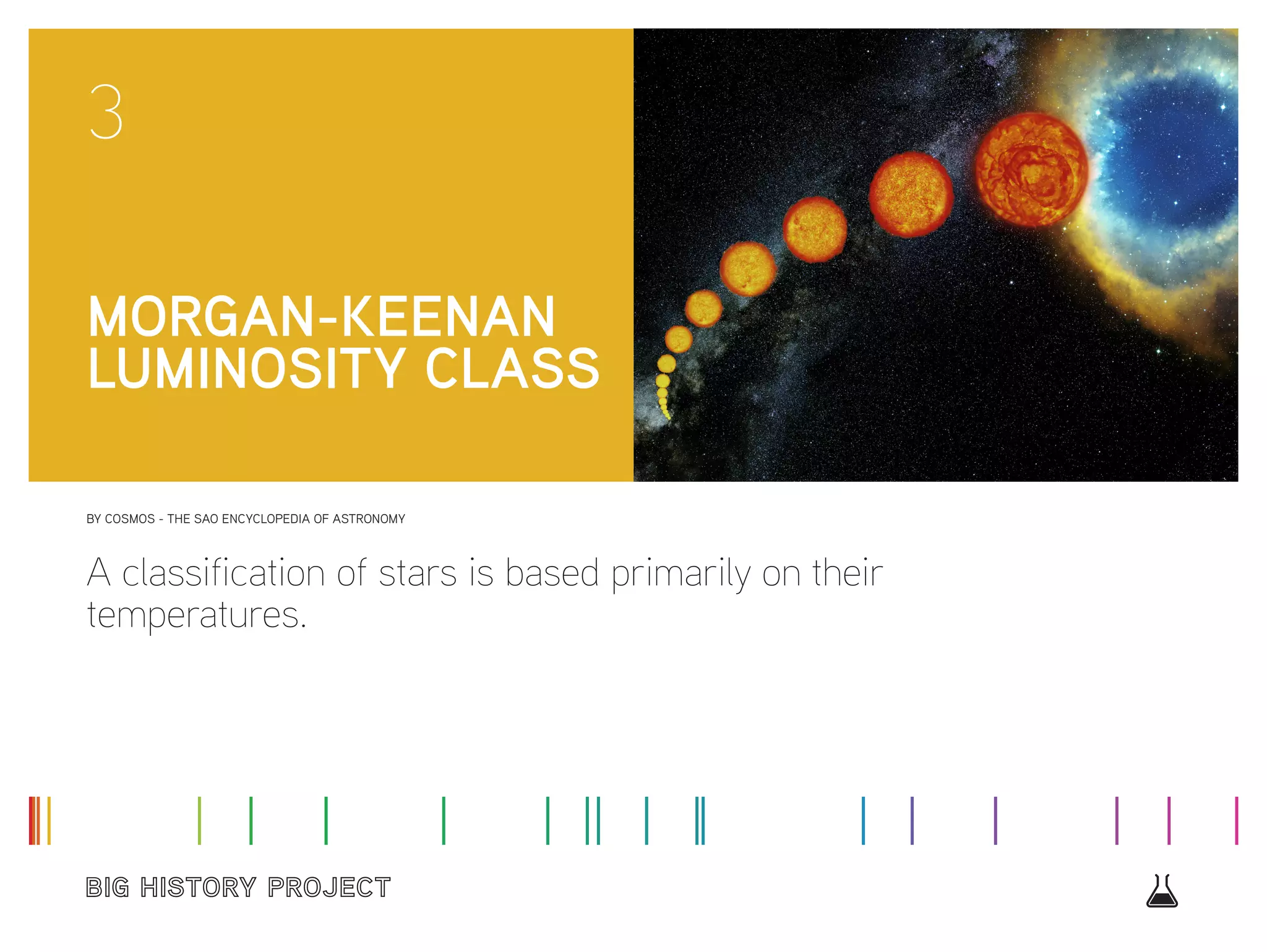 Unit 3: Morgan-Keenan Luminosity Class | PDF