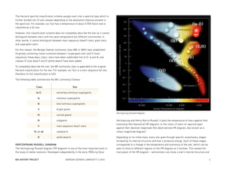 Unit 3: Morgan-Keenan Luminosity Class | PDF
