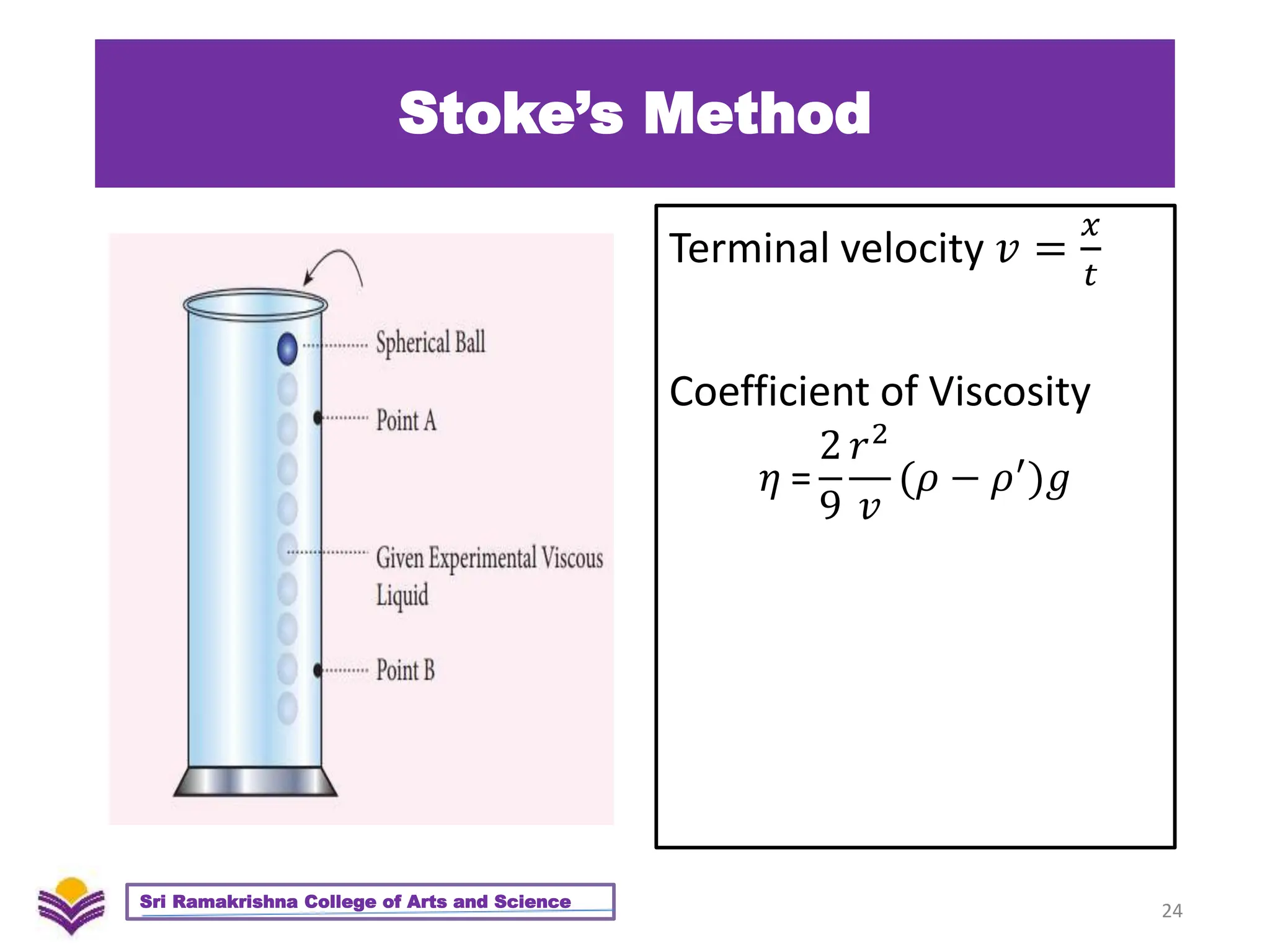 Properties of Matter - U3 - Viscosity-PPT 1 | PPTX
