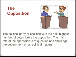 U301 part a australian parliament system | PPTX