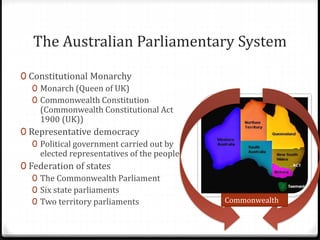 U301 part a australian parliament system | PPTX