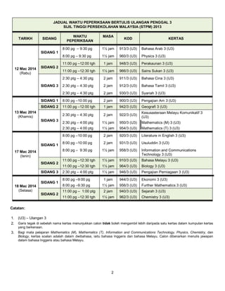 Jadual STPM Ulangan 3 | PDF