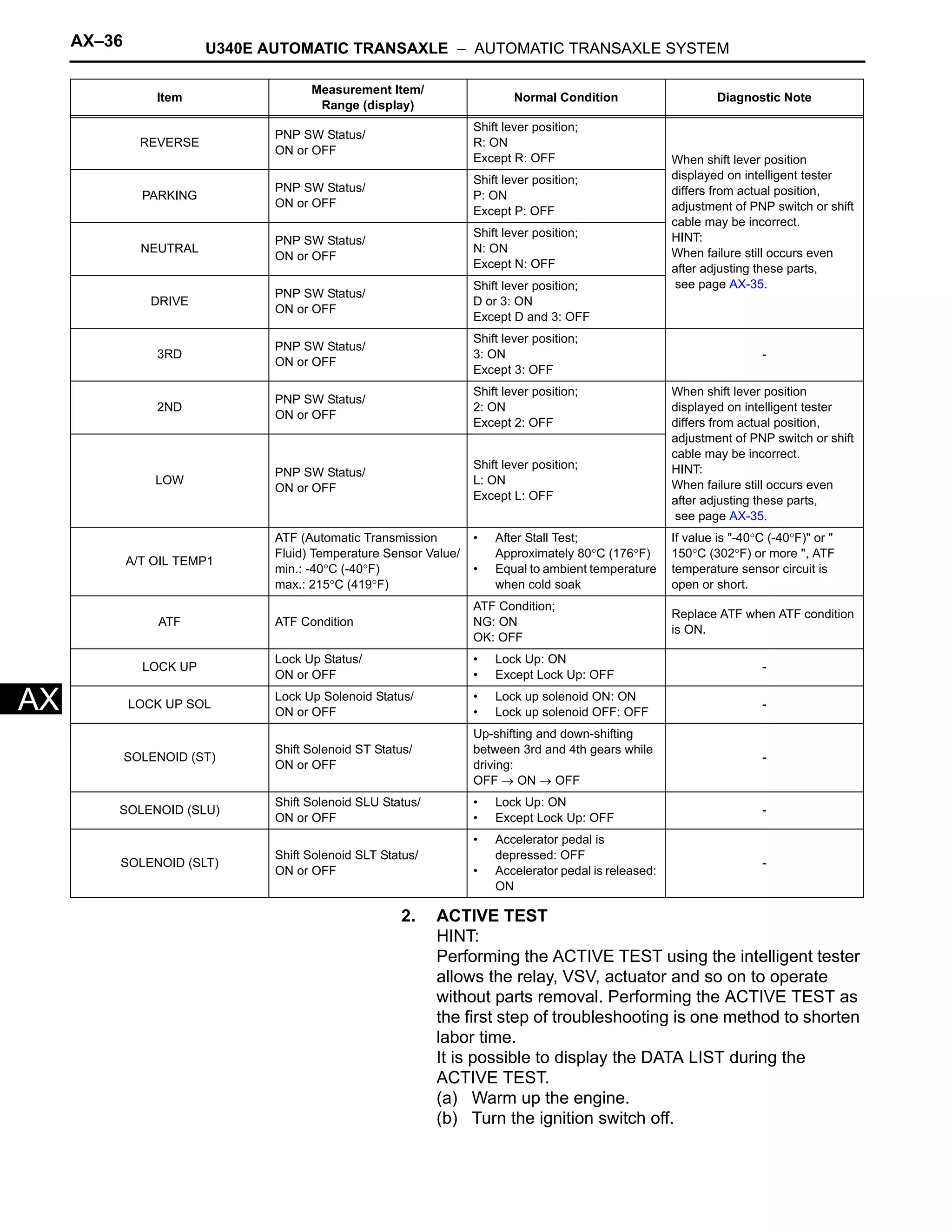 U340 automatic transaxle | PDF