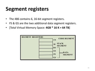 486 or 80486 DX Architecture | PPTX