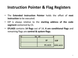 486 or 80486 DX Architecture | PPTX