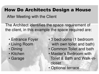 Planning stages in architectural design.pptx