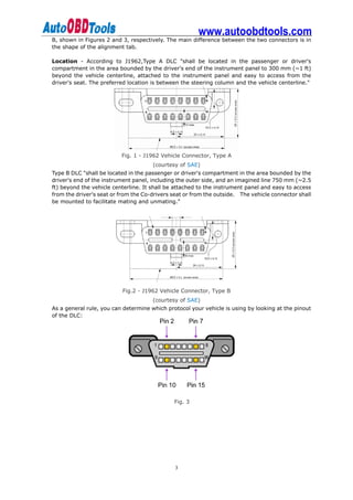 U381 live data scanner auto code reader obd2 user manual | PDF