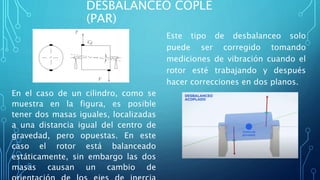 Desbalanceo Rotatorio cabeceo de flechas y elementos rotativos_GSV.pptx