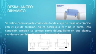 Desbalanceo Rotatorio cabeceo de flechas y elementos rotativos_GSV.pptx